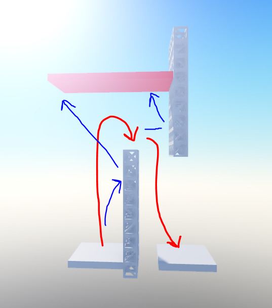 Need any suggestions and ideas - Creations Feedback - Developer Forum ...