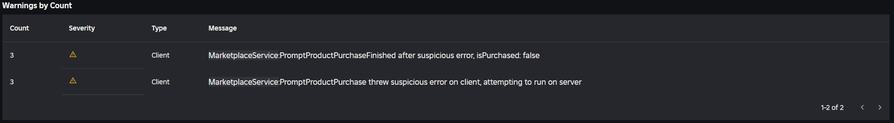 MarketplaceService:PromptProductPurchase throws error "do not run what ...