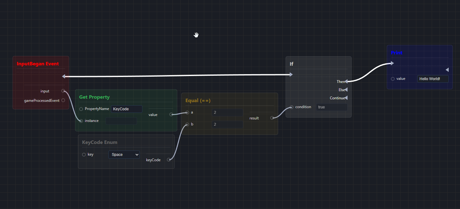 [V1.0] Blueprint Roblox Editor : Visual programming tools for Luau - Community Resources ...