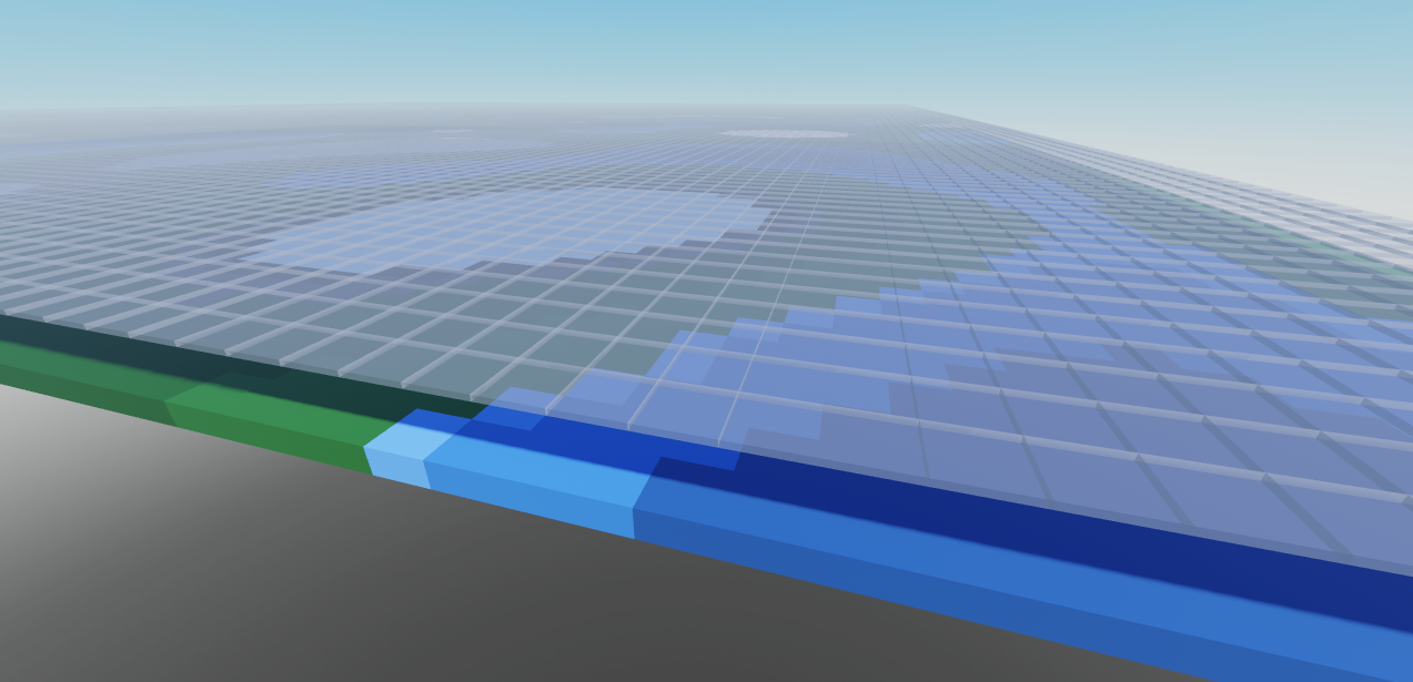 How to find out which part is under another part? - Scripting Support - Developer Forum | Roblox