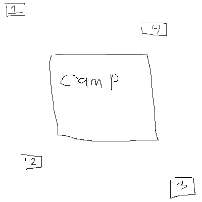 [ SOLVED ] Random mob spawner - Scripting Support - Developer Forum | Roblox