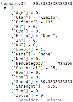Cannot store Dictionary in data store. Data stores can only accept valid UTF-8 characters ...