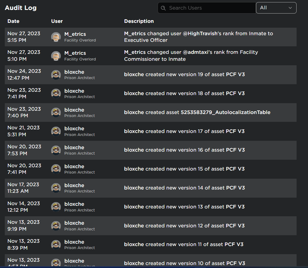 Configuration of Passes not visible within Group Audit Logs - Website ...