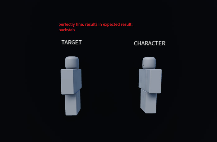 Detecting if character is behind target when target is facing straight ...