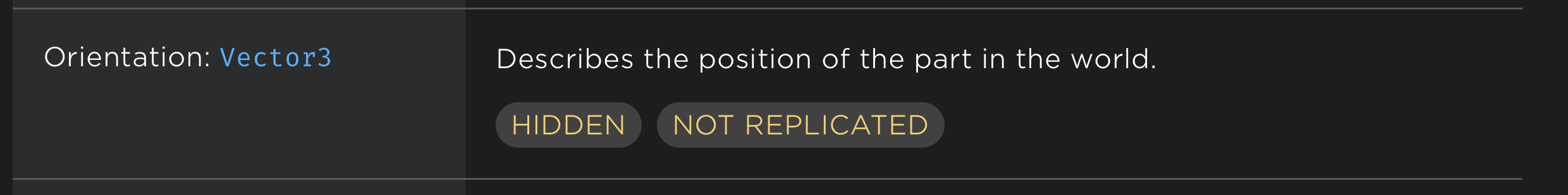 Incorrect Basepart Orientation Documentation Documentation Issues