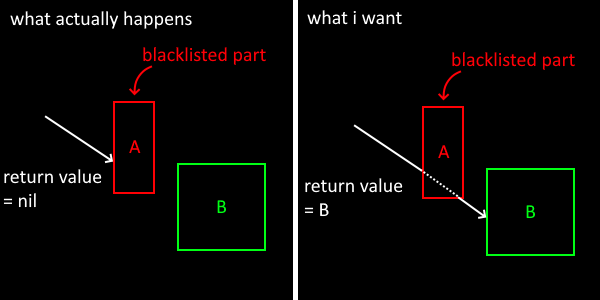 Raycast that detects specific parts only - Scripting Support - Developer Forum | Roblox