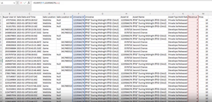 Multi-game payout method (Different developers working on different games in one group ...