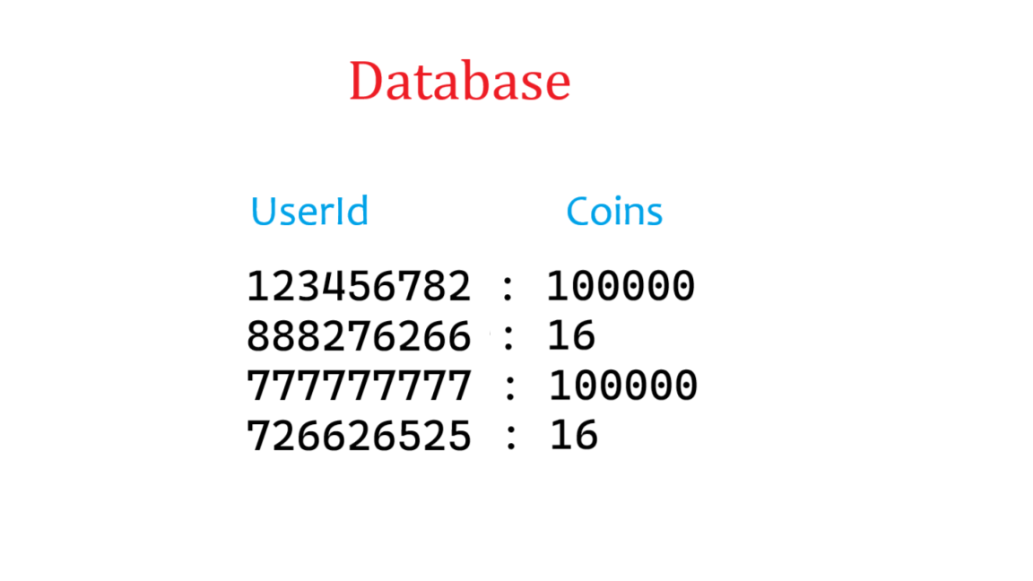 DataStores for Dummies - Community Tutorials - Developer Forum | Roblox