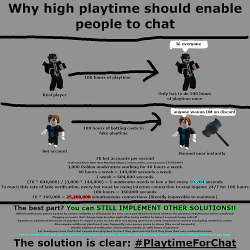 Updates to Matchmaking: Introducing the New Text Chat Signal ...