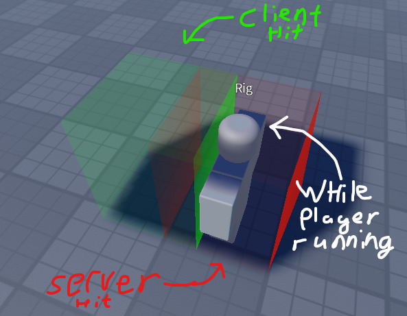How can I make hitboxes on the server without delay? - Scripting Support - Developer Forum | Roblox