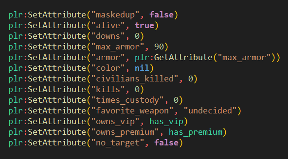 Is there any attribute limit? - Scripting Support - Developer Forum | Roblox