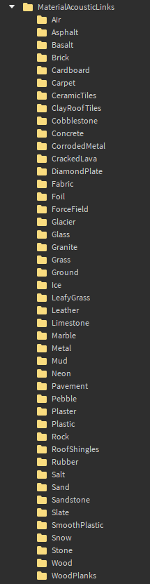 Dynamic audio reverb / environmental acoustics sampler system ...