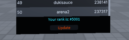 Single-table global leaderboards (alltime + monthly) - Community ...