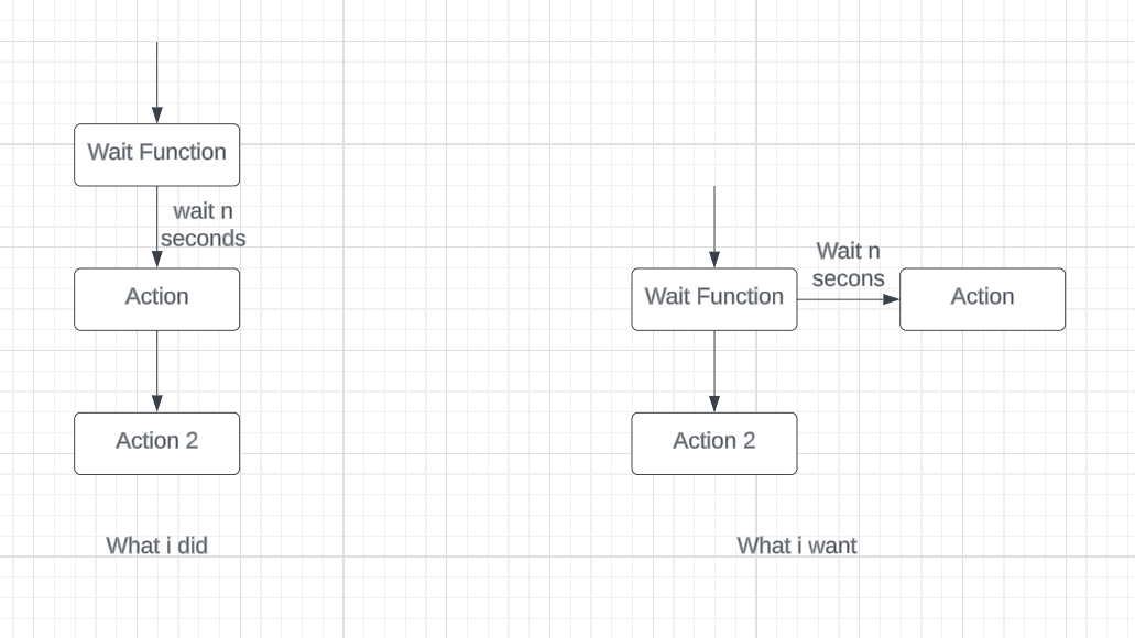 How to add Disconnect Function? - Scripting Support - Developer Forum | Roblox