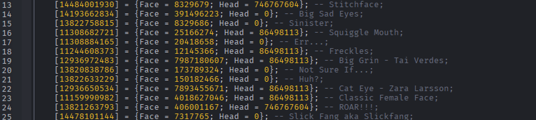 Facial Unification - Convert dynamic heads to their classic format ...
