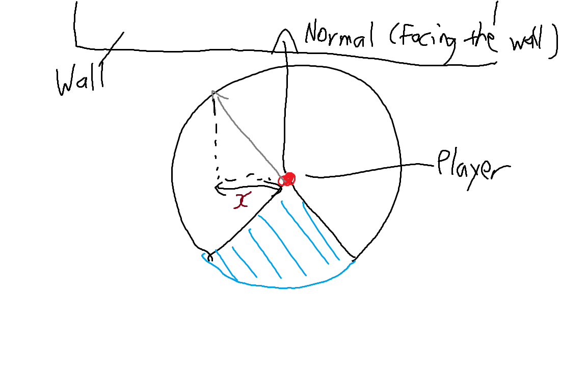 Wall grabbing issue - Scripting Support - Developer Forum | Roblox