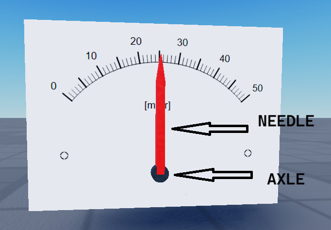 How to create analog gauges/moving coil meters - Community Tutorials - Developer Forum | Roblox