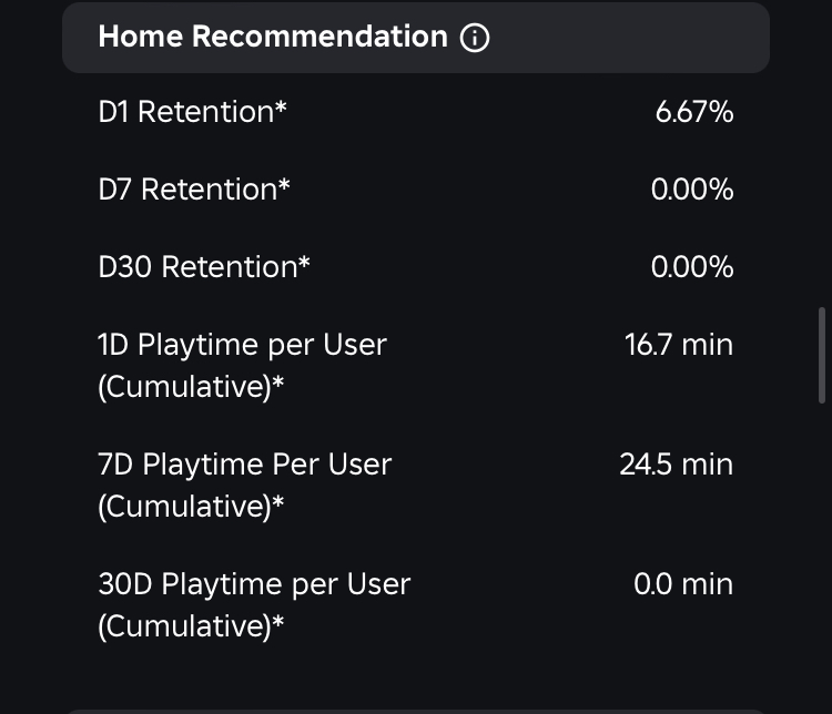 Sponsors kill recommendations? - Platform Usage Support - Developer Forum | Roblox