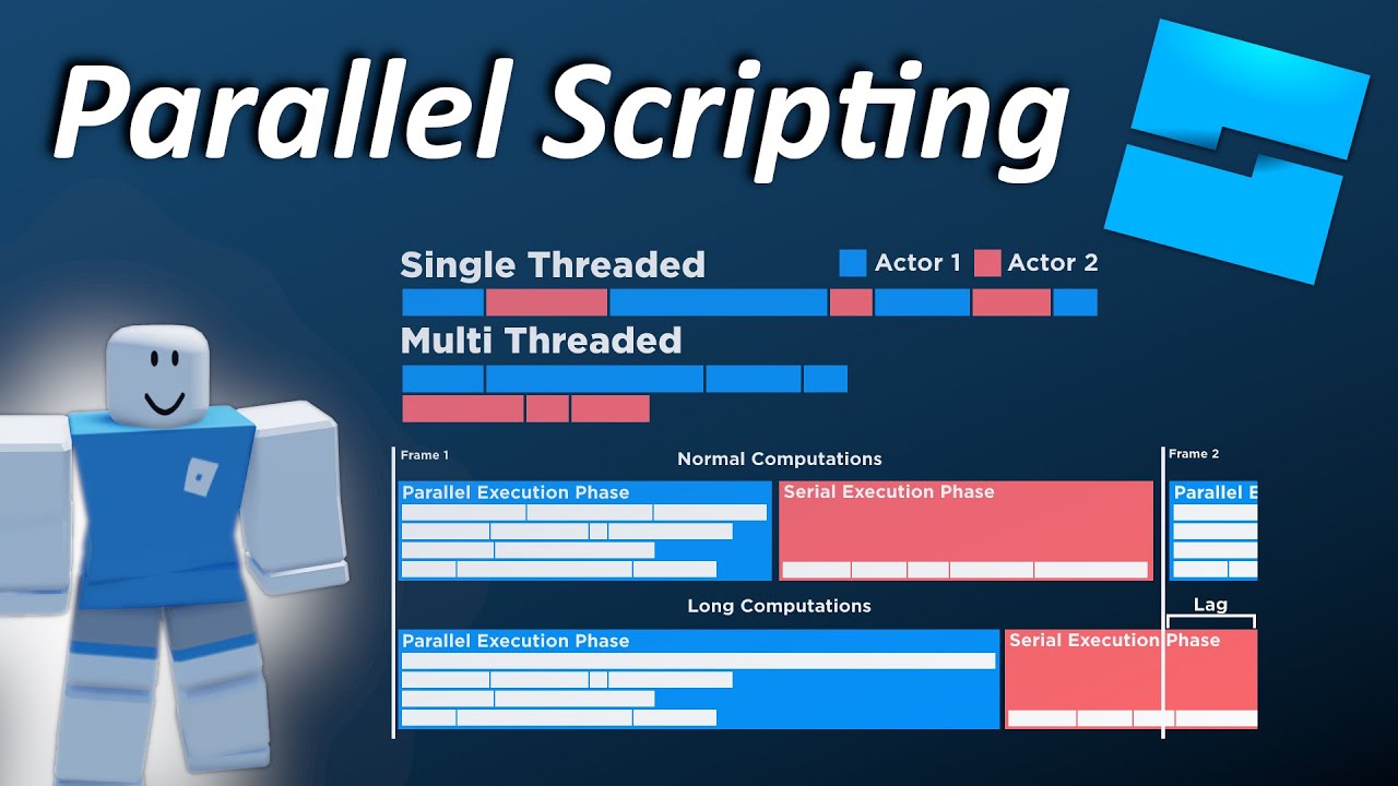 Difference between Connect and ConnectParallel? - Scripting Support - Developer Forum | Roblox