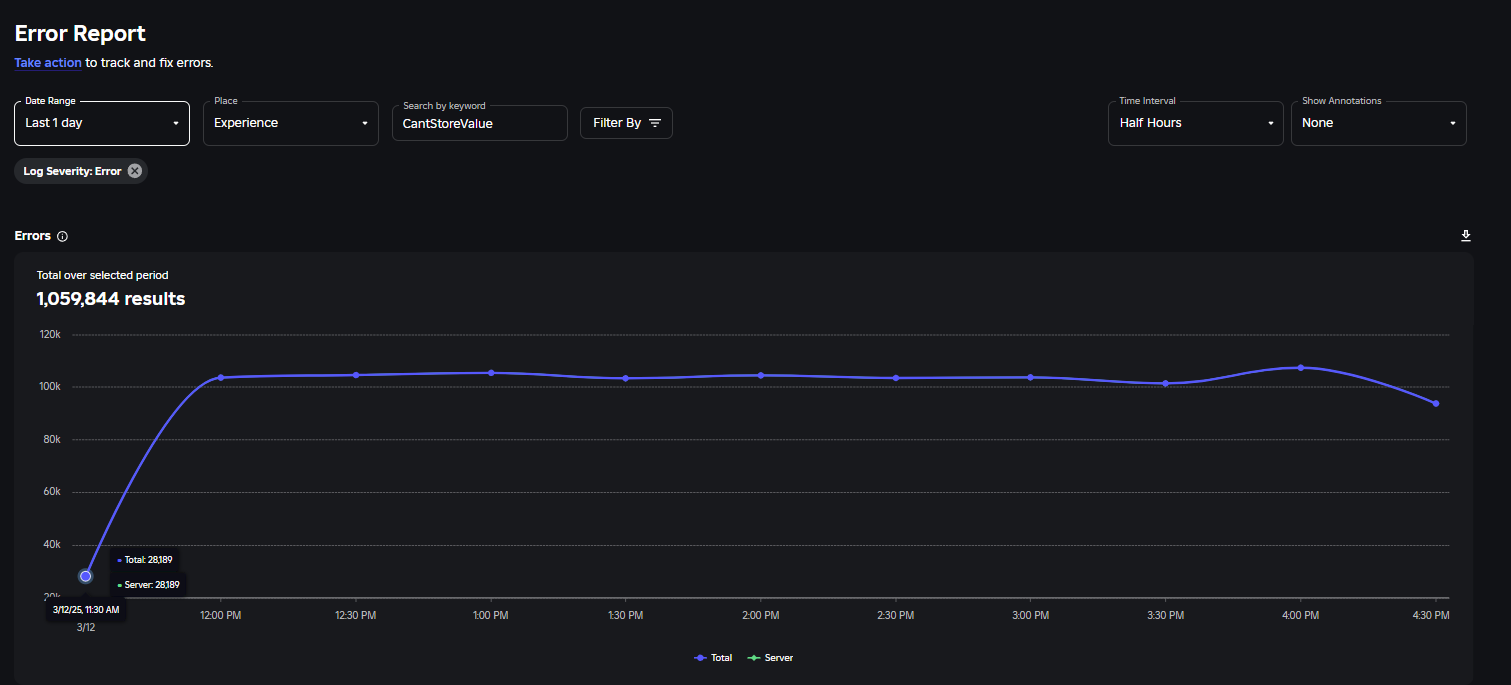 "Data stores can only accept valid UTF-8 characters" error appearing - Cloud Services Bugs ...