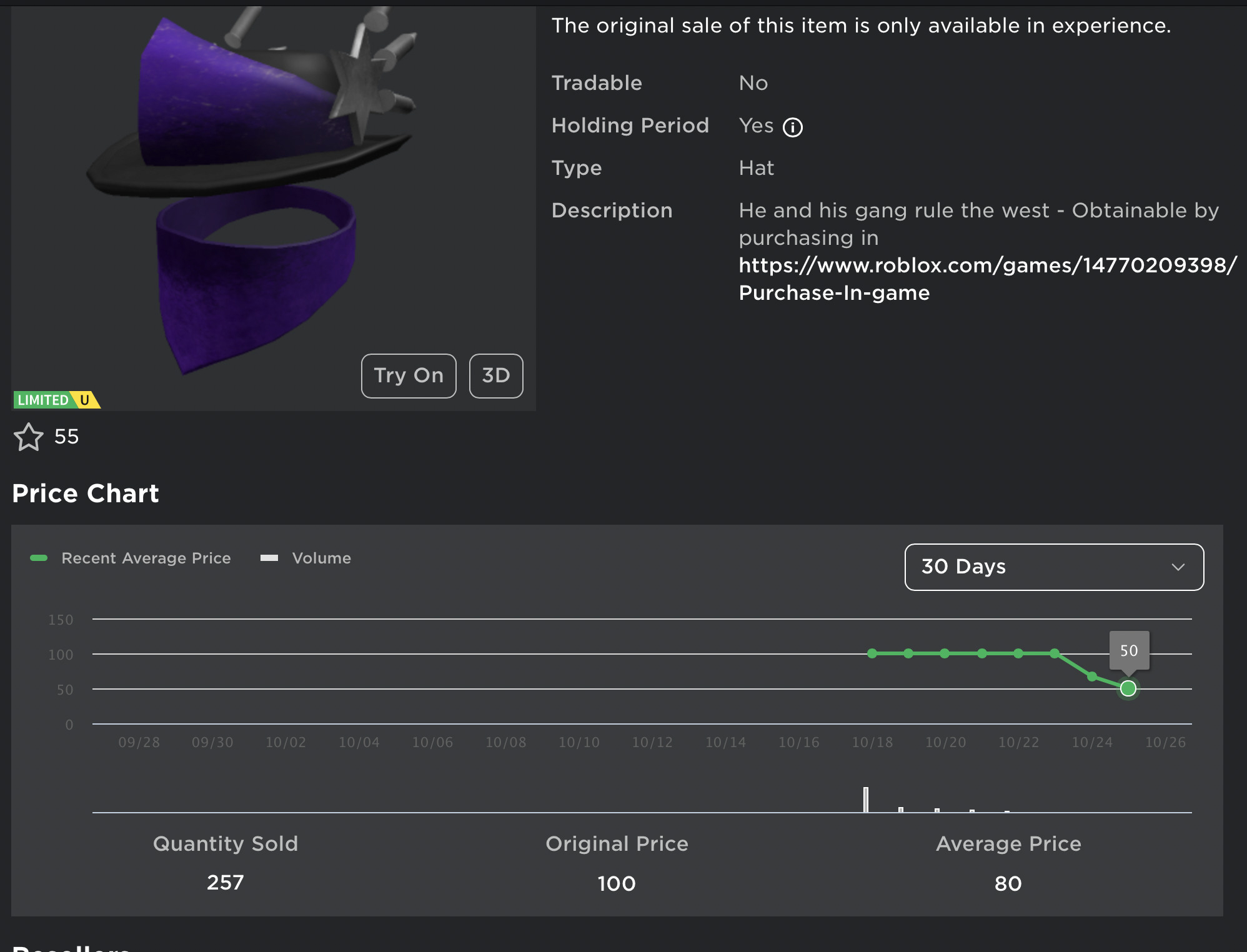 UGC Limited's RAP graph going down in a very weird way before being re ...