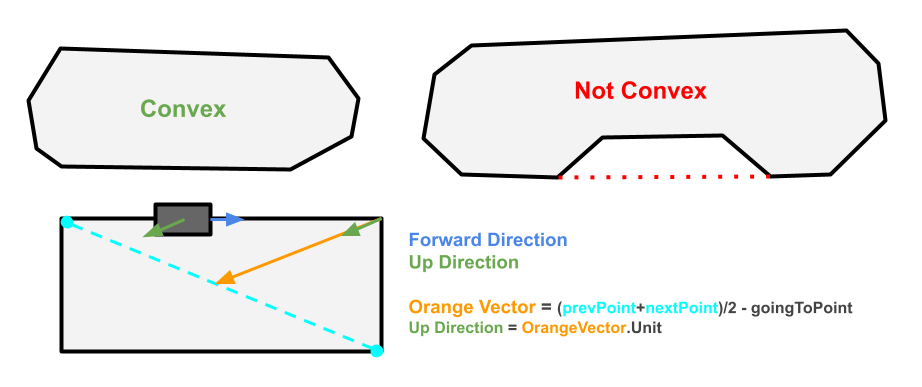 How to make the track link always point inward? - Scripting Support ...
