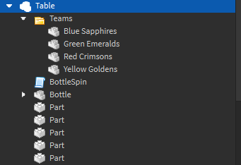 Problem with TweenService (FIXED) - Scripting Support - Developer Forum | Roblox