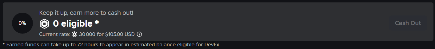 DevEx Eligible Robux Dropped to 0 Despite No Spending - Roblox ...