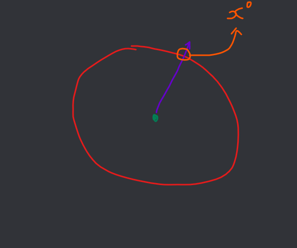 How to find the angle of a point on a circle - Scripting Support - Developer Forum | Roblox
