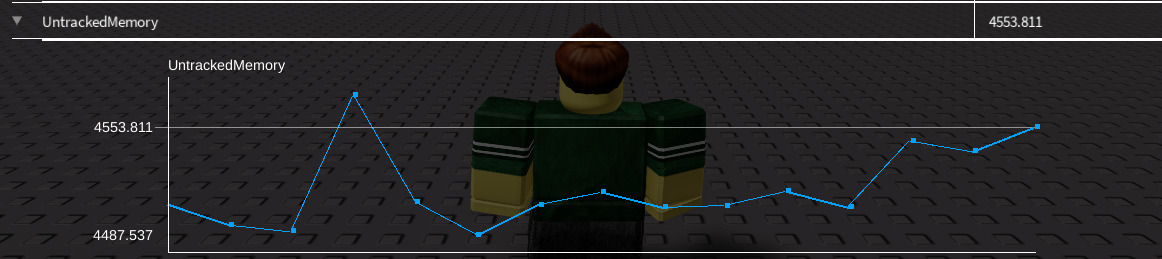 Massive client memory usage - Engine Bugs - Developer Forum | Roblox