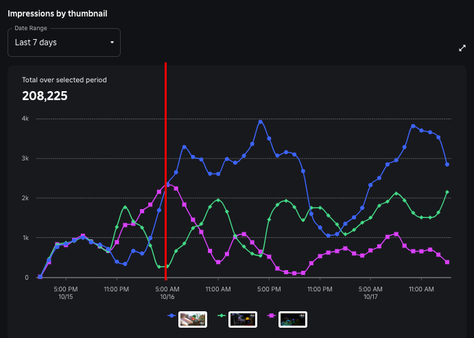 5 Tips From Roblox Staff to Get the Most Out of Thumbnail ...