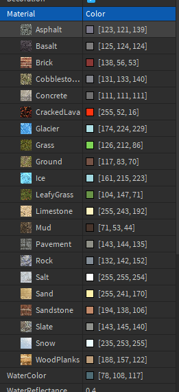 Accidentally Created 2 Different Terrain Colors - Building Support ...