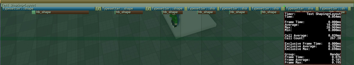 Extremely slow Text Shaping on invisible auto-scaled TextLabels that ...
