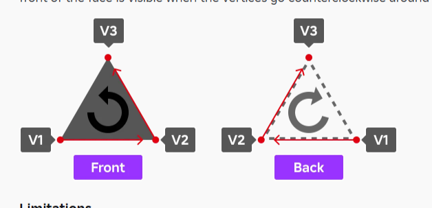 Editable Mesh backface detection - Scripting Support - Developer Forum ...