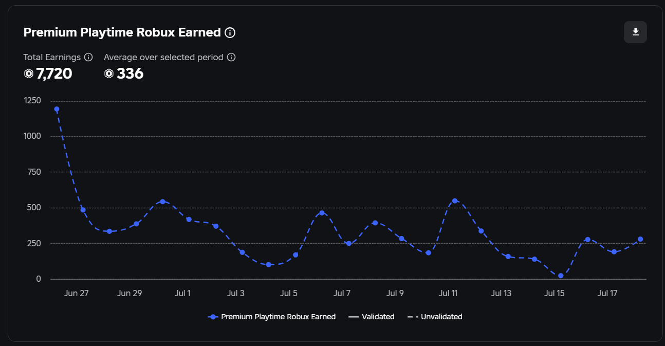 Creator Rewards is Live - Page 10 - Announcements - Developer Forum ...