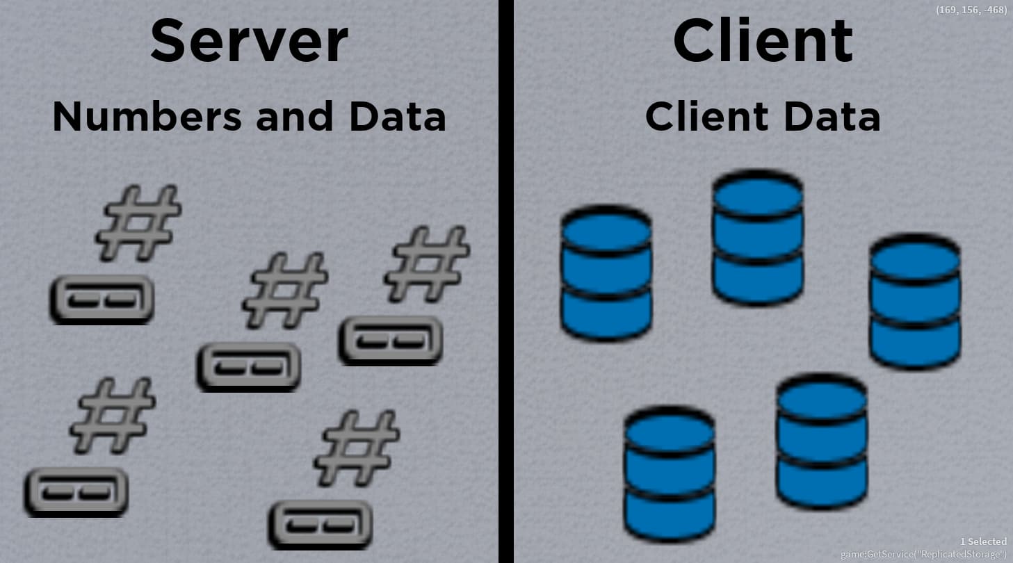 BetterRunService Module - Community Resources - Developer Forum | Roblox