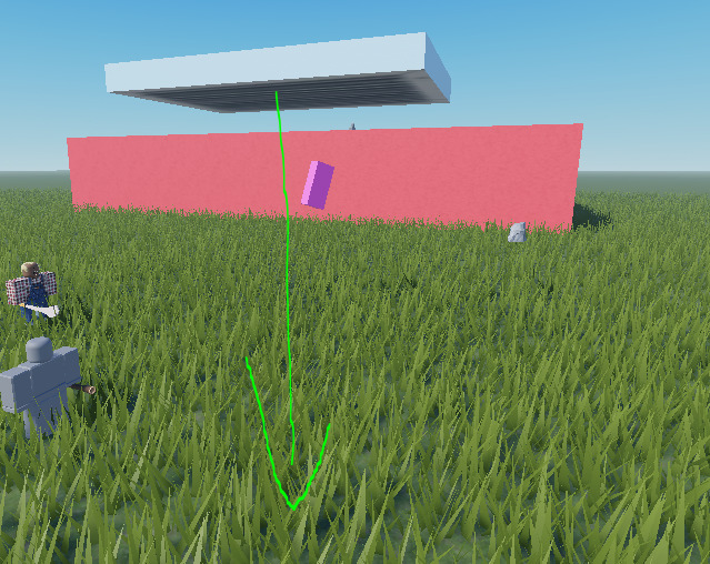 Trying To Make My Parts Rotation The Same As The Characters Right