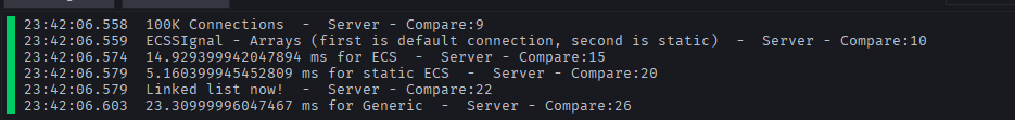 GenericSignal | Somewhat Fast Signal Implementation - Community ...