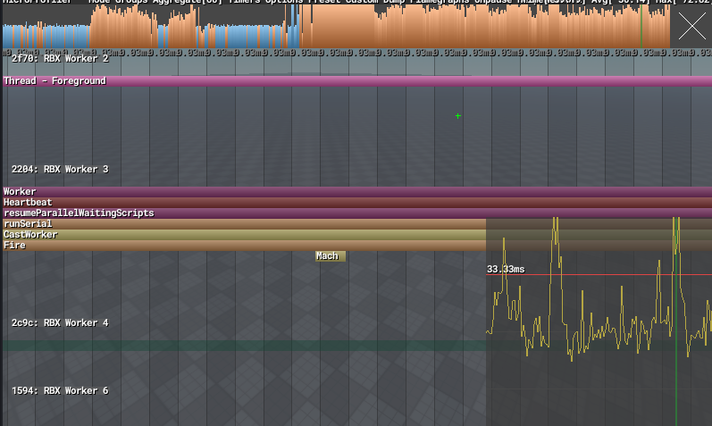 FastCast2 - An improved version of FastCast with Parallel scripting ...