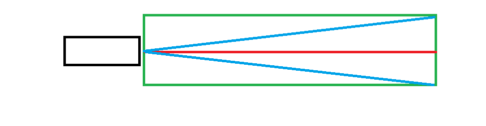 Making a raycasting hitbox - Scripting Support - Developer Forum | Roblox
