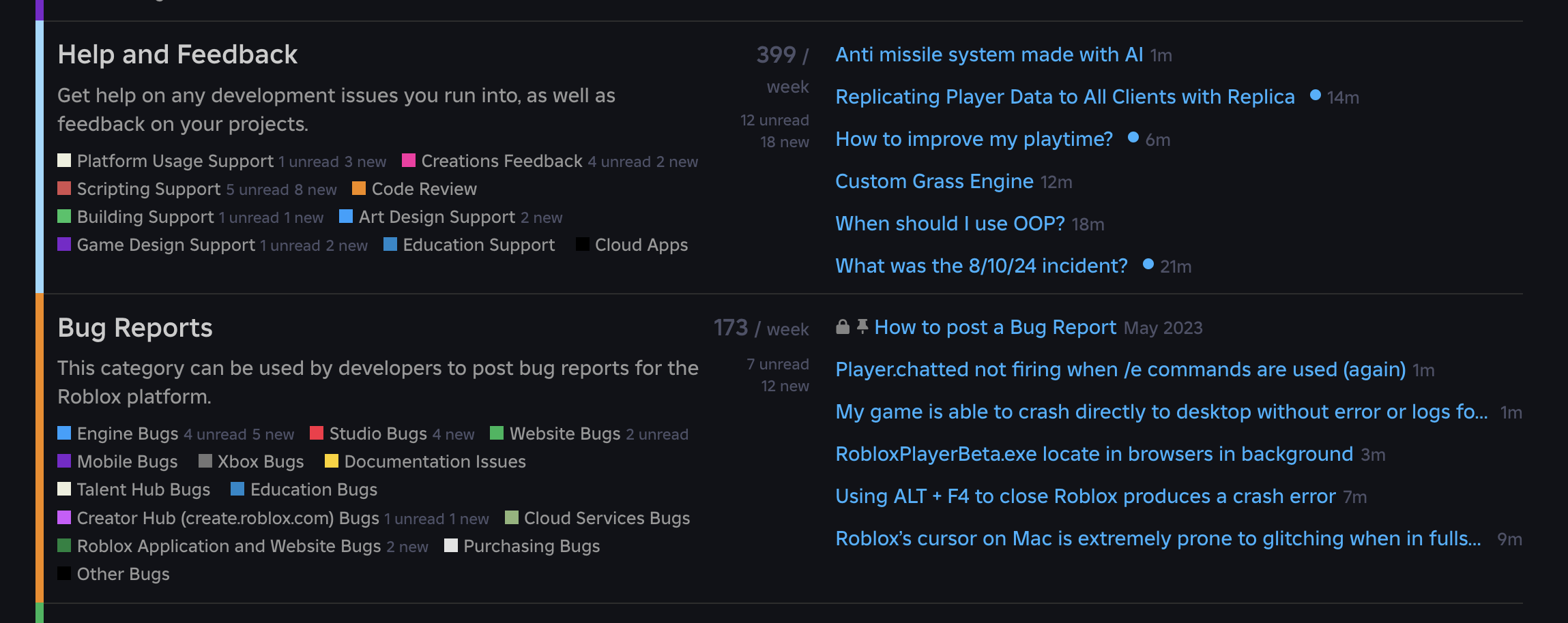 Fix the number of topics shown in #Lounge - Forum Features - Developer ...