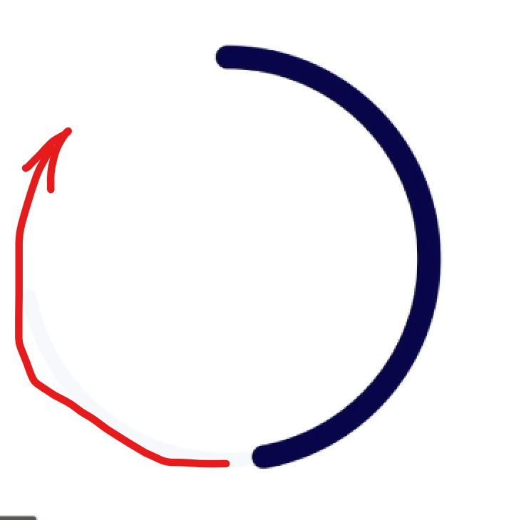 Roate a line in a circle were the line gets longer - Scripting Support ...