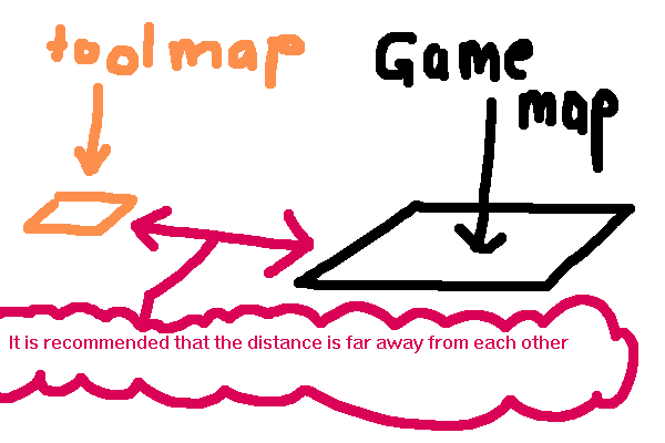 3D Shop with Particles - How? - Scripting Support - Developer Forum ...