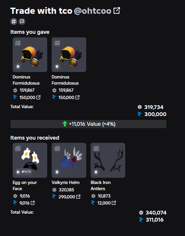 Item not appearing in inventory after completing trade - Catalog Asset ...