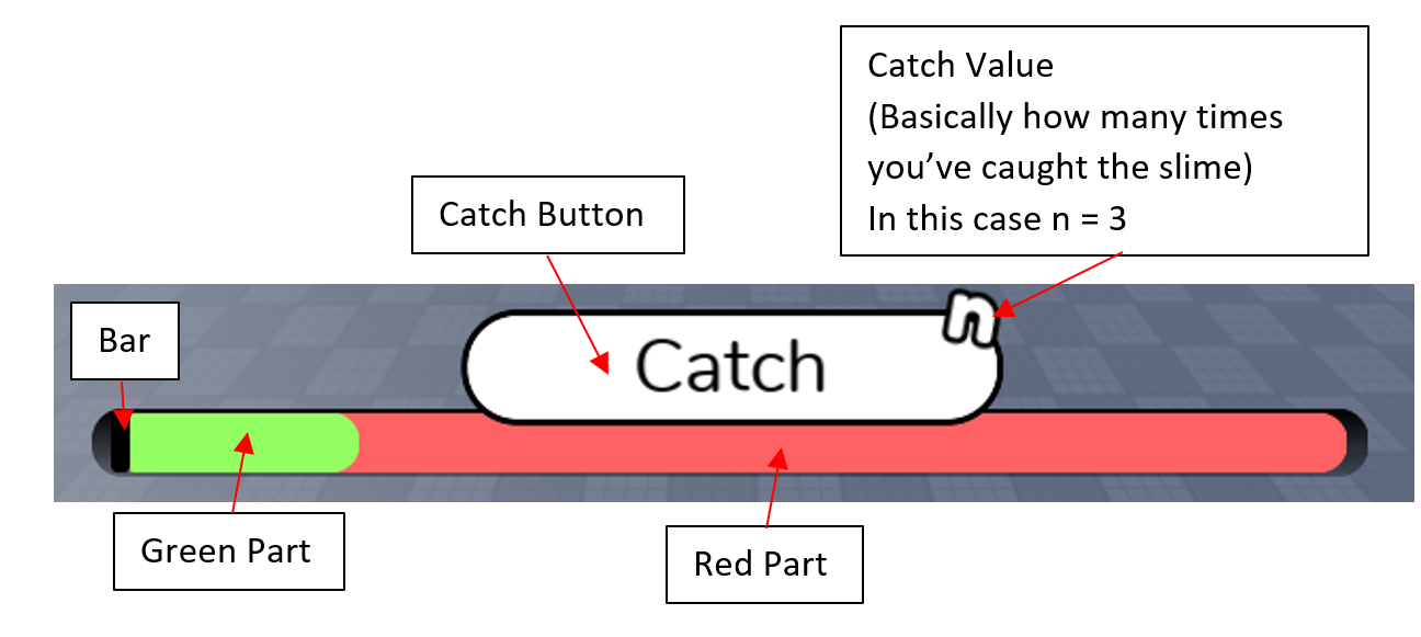 I made a timing bar and encountered some problems (Function fires multiple times despite ...