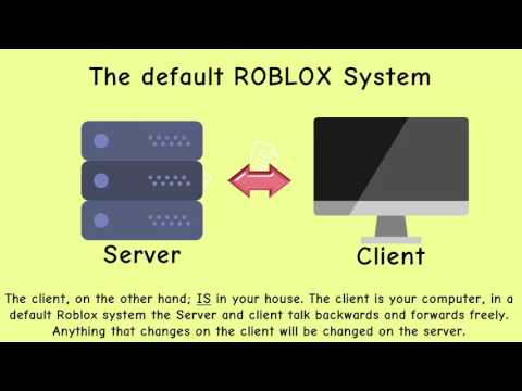 Player DataModel Error - Scripting Support - Developer Forum | Roblox