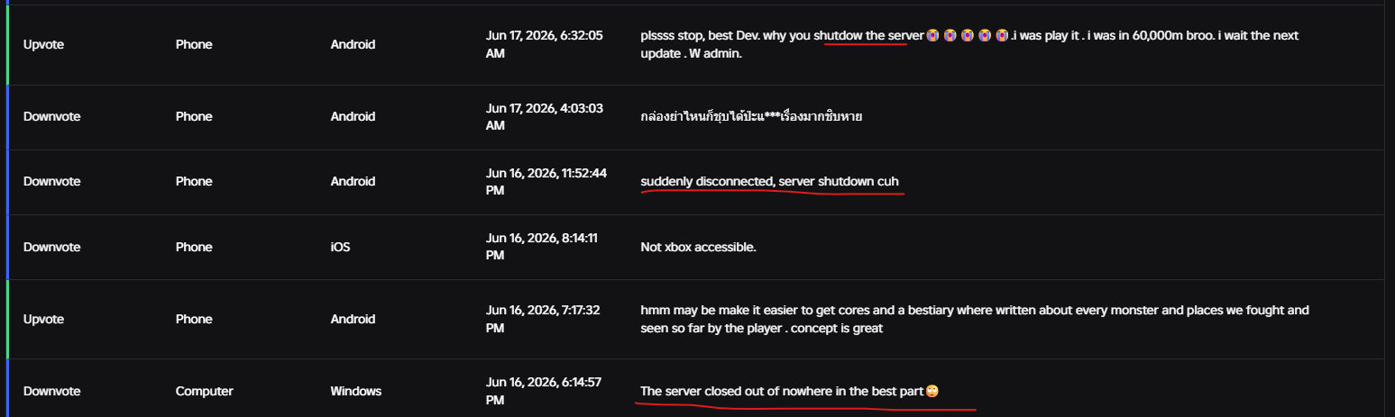 Users reporting error code 288 - Other Bugs - Developer Forum | Roblox