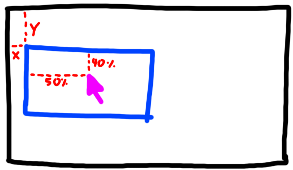 Converting mouse position relative to frame scale? - Scripting Support ... Converting mouse position relative to frame scale? - Scripting Support ...