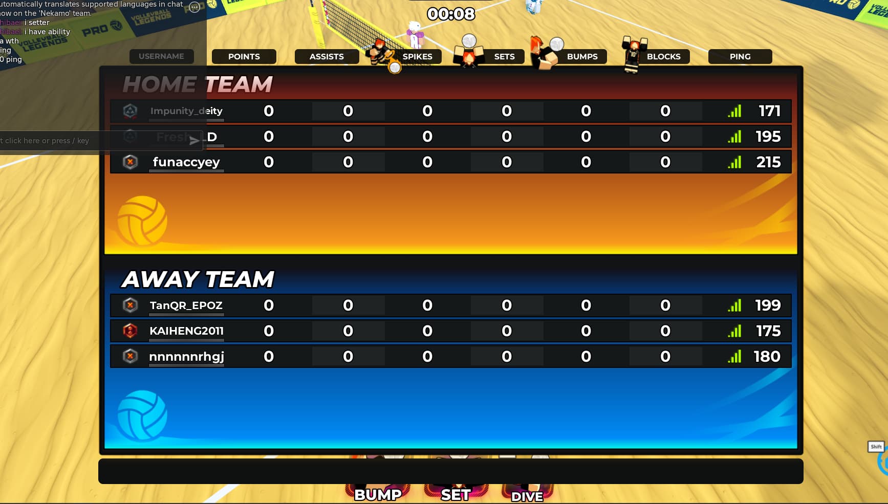 Inconsistency in Reserved Server Region allocation (Servers starting in ...