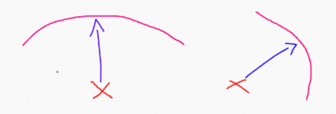 How would I base this arc about a LookVector/Direction? - Scripting Support - Developer Forum ...